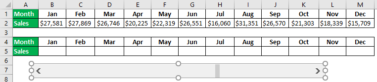 Interactive Chart in Excel | Creating Interactive Excel Graph