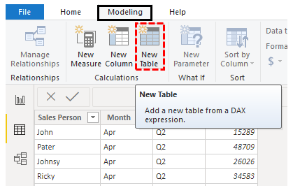 Power BI Aggregate Functions | Guide to use Aggregate Functions