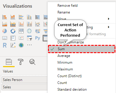 Power BI Average | Examples to Measure Average in Power BI