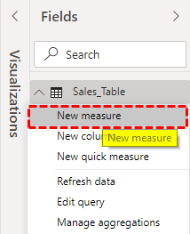 Power BI Calculate | How to use Calculate Dax Function?