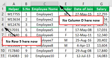 Excel Hide Shortcut | Keyboard Shortcuts to Hide Rows/Columns