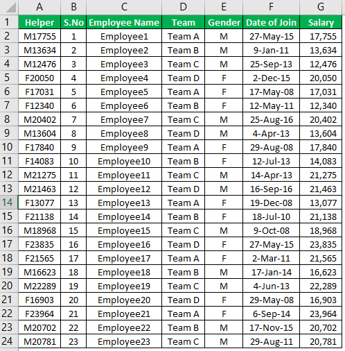 Excel Hide Shortcut | Keyboard Shortcuts to Hide Rows/Columns