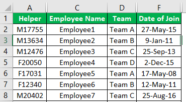 Excel Hide Shortcut | Keyboard Shortcuts to Hide Rows/Columns