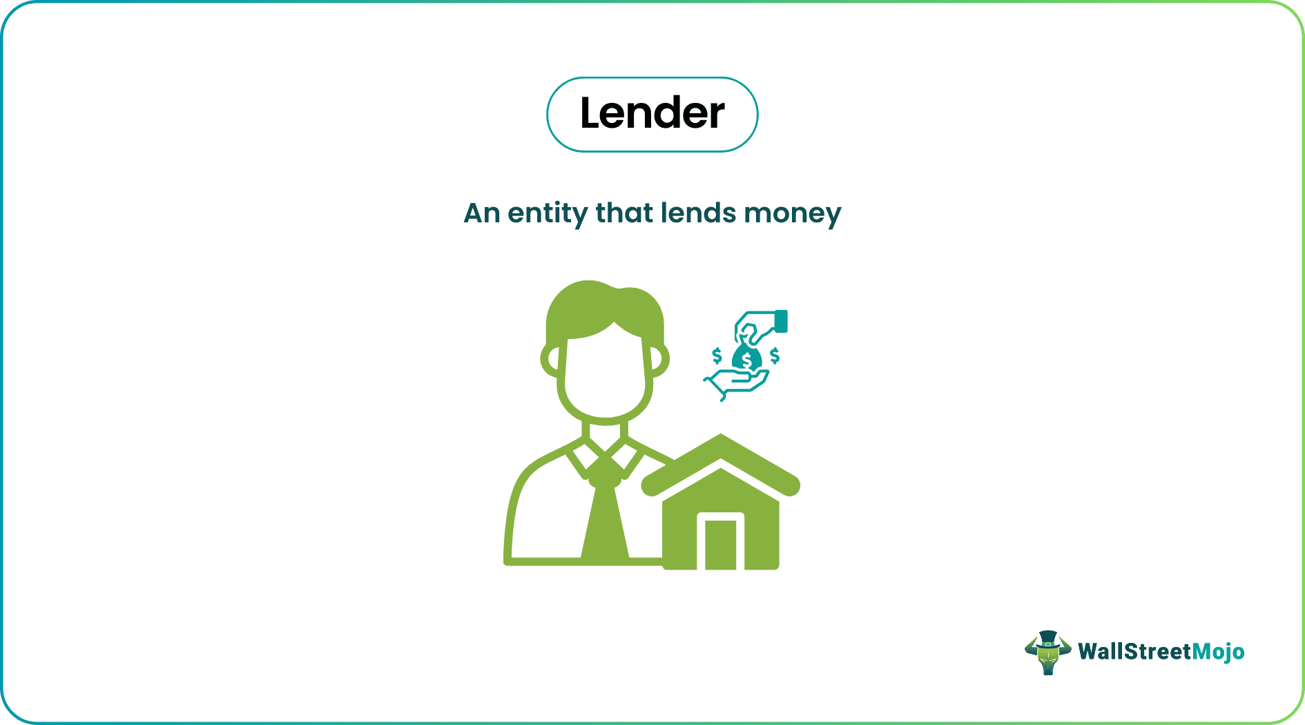 Lender - Meaning, Explained, Types, Examples