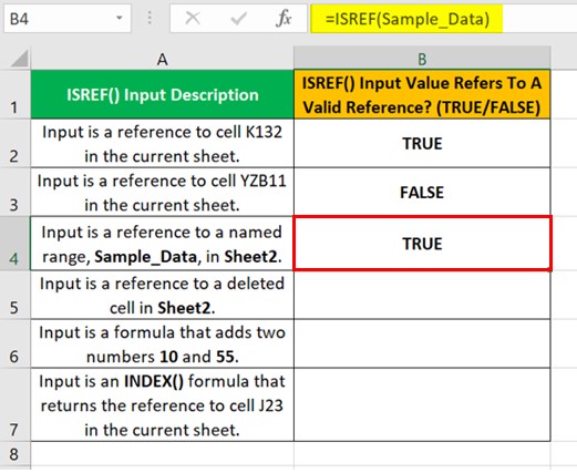 ISREF Function in Excel - Formula, Examples, How to Use?