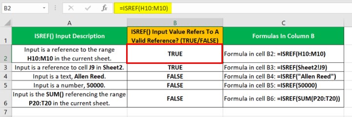 ISREF Function in Excel - Formula, Examples, How to Use?