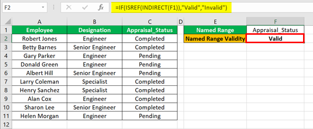 ISREF Function in Excel - Formula, Examples, How to Use?