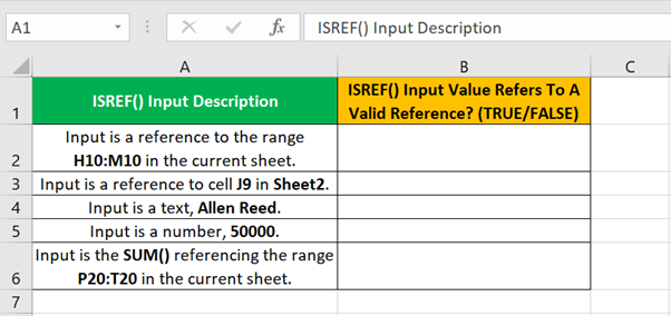 ISREF Function in Excel - Formula, Examples, How to Use?